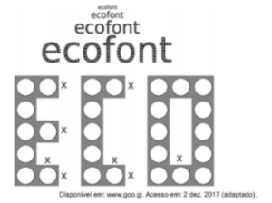 Enem 2018: A Ecofont possui design baseado...- xequemat