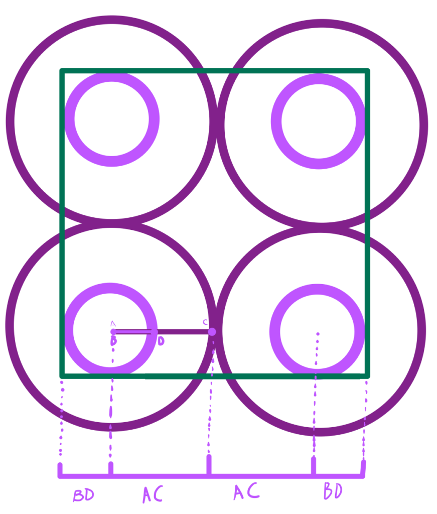 Enem 2013: Um restaurante utiliza, para servir bebidas